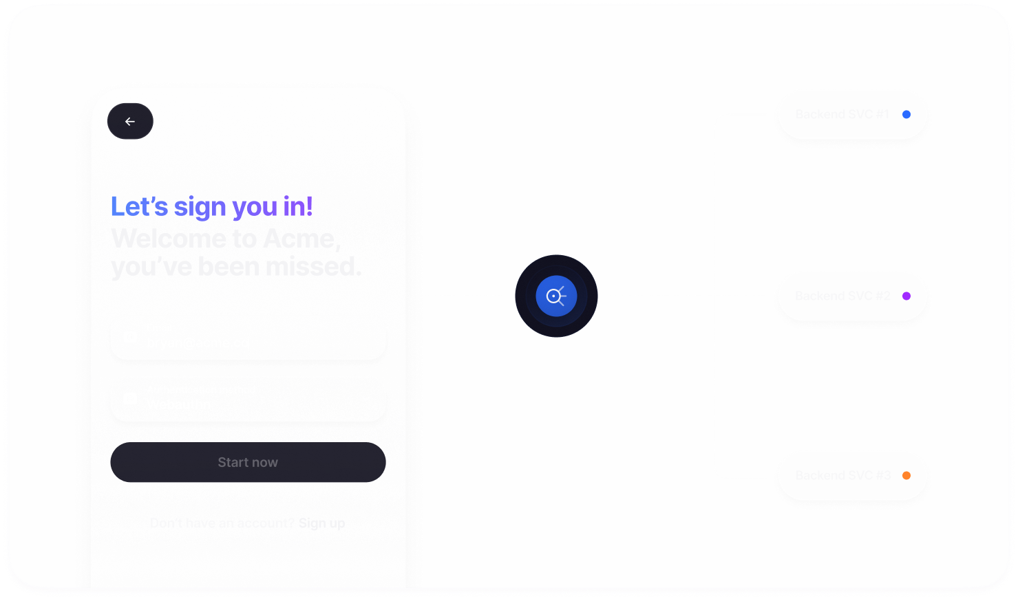 The identity stack to protect users and non-human identities | SlashID
